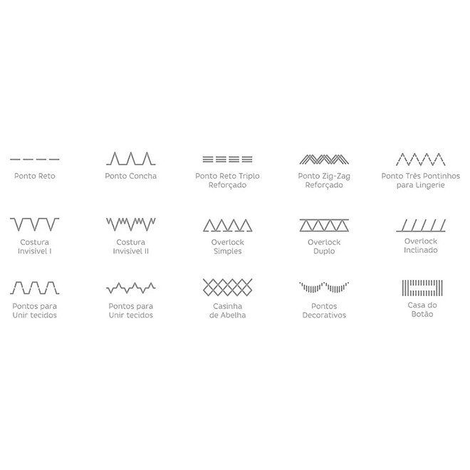 Máquina de Costura Elgin Genius Plus JX 4035 31 Pontos 127V Branca/Azul