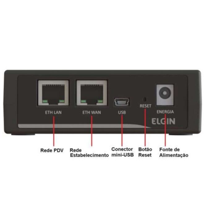 SAT Fiscal Elgin Smart 46SATSMART05